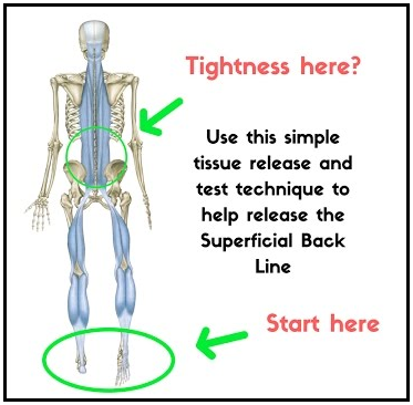 Post-game recovery techniques in modern football/soccer (Current ...